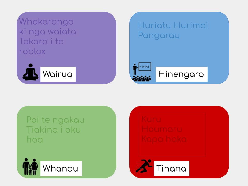 Makere ki TKKM o Te Rito – He Tau 7 au ki TKKM o Te Rito ki Otaki ...